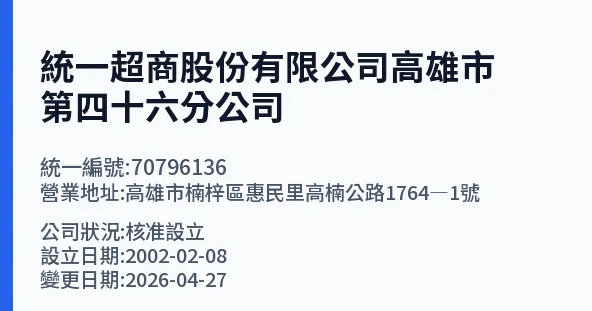 統一超商股份有限公司高雄市第四十六分公司的照片-統編 70796136(高雄市) 公司登記資料與營業項目詳細圖表