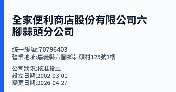 全家便利商店股份有限公司六腳蒜頭分公司的照片-統編 70796403(嘉義縣) 公司登記資料與營業項目詳細圖表