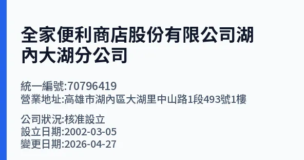 全家便利商店股份有限公司湖內大湖分公司的照片-統編 70796419(高雄市) 公司登記資料與營業項目詳細圖表