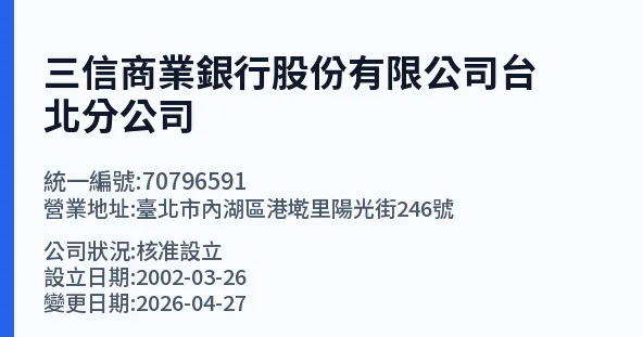 三信商業銀行股份有限公司台北分公司的照片-統編 70796591(臺北市) 公司登記資料與營業項目詳細圖表