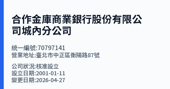 合作金庫商業銀行股份有限公司城內分公司的照片-統編 70797141(臺北市) 公司登記資料與營業項目詳細圖表