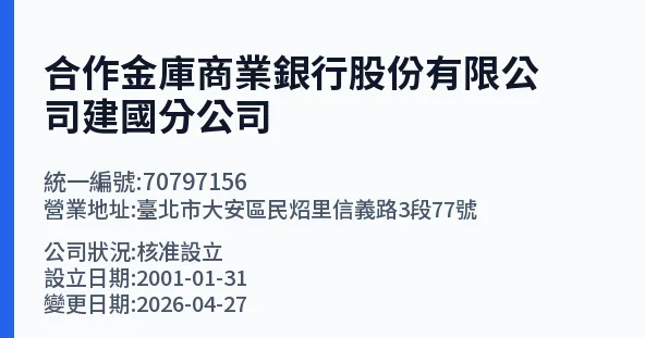 合作金庫商業銀行股份有限公司建國分公司的照片-統編 70797156(臺北市) 公司登記資料與營業項目詳細圖表