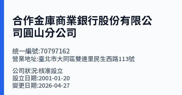 合作金庫商業銀行股份有限公司圓山分公司的照片-統編 70797162(臺北市) 公司登記資料與營業項目詳細圖表