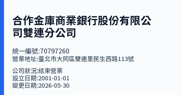 合作金庫商業銀行股份有限公司雙連分公司的照片-統編 70797260(臺北市) 公司登記資料與營業項目詳細圖表