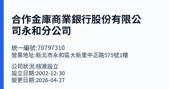 合作金庫商業銀行股份有限公司永和分公司的照片-統編 70797310(新北市) 公司登記資料與營業項目詳細圖表