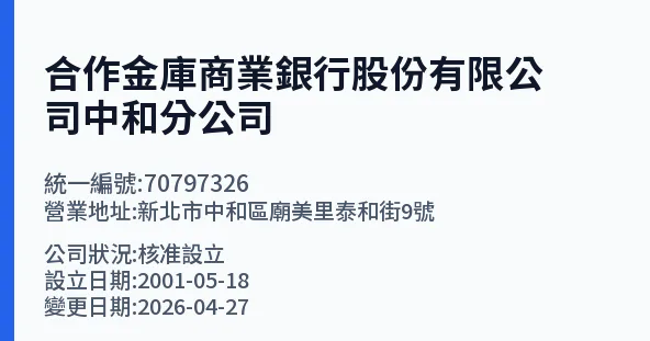 合作金庫商業銀行股份有限公司中和分公司的照片-統編 70797326(新北市) 公司登記資料與營業項目詳細圖表