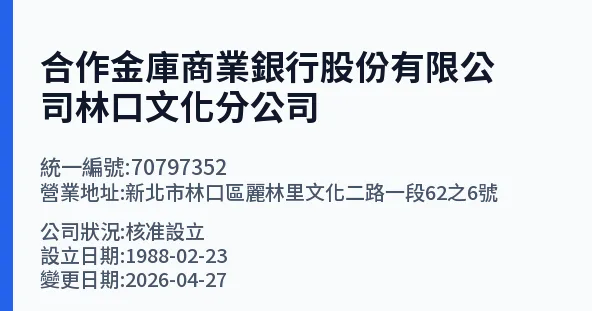 合作金庫商業銀行股份有限公司林口文化分公司的照片-統編 70797352(新北市) 公司登記資料與營業項目詳細圖表