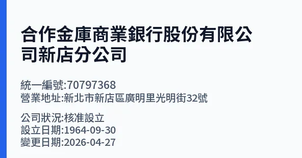 合作金庫商業銀行股份有限公司新店分公司的照片-統編 70797368(新北市) 公司登記資料與營業項目詳細圖表