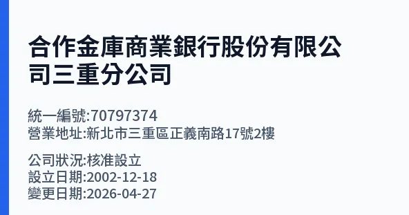 合作金庫商業銀行股份有限公司三重分公司的照片-統編 70797374(新北市) 公司登記資料與營業項目詳細圖表
