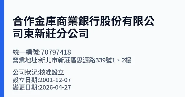 合作金庫商業銀行股份有限公司東新莊分公司的照片-統編 70797418(新北市) 公司登記資料與營業項目詳細圖表