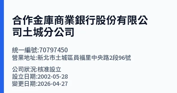合作金庫商業銀行股份有限公司土城分公司的照片-統編 70797450(新北市) 公司登記資料與營業項目詳細圖表