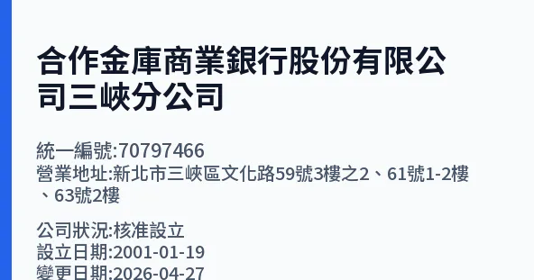 合作金庫商業銀行股份有限公司三峽分公司的照片-統編 70797466(新北市) 公司登記資料與營業項目詳細圖表