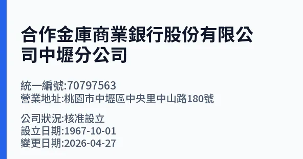 合作金庫商業銀行股份有限公司中壢分公司的照片-統編 70797563(桃園市) 公司登記資料與營業項目詳細圖表