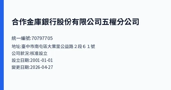 合作金庫銀行股份有限公司五權分公司的照片-統編 70797705(臺中市) 公司登記資料與營業項目詳細圖表