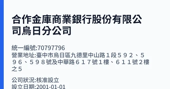 合作金庫商業銀行股份有限公司烏日分公司的照片-統編 70797796(臺中市) 公司登記資料與營業項目詳細圖表