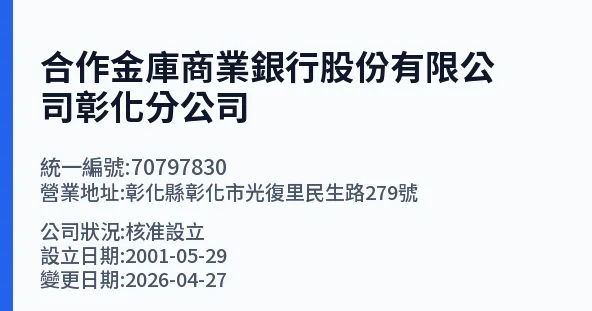 合作金庫商業銀行股份有限公司彰化分公司的照片-統編 70797830(彰化縣) 公司登記資料與營業項目詳細圖表