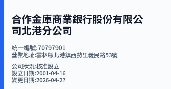 合作金庫商業銀行股份有限公司北港分公司的照片-統編 70797901(雲林縣) 公司登記資料與營業項目詳細圖表