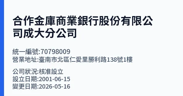 合作金庫商業銀行股份有限公司成大分公司的照片-統編 70798009(臺南市) 公司登記資料與營業項目詳細圖表