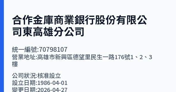 合作金庫商業銀行股份有限公司東高雄分公司的照片-統編 70798107(高雄市) 公司登記資料與營業項目詳細圖表