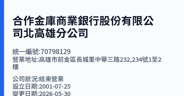 合作金庫商業銀行股份有限公司北高雄分公司的照片-統編 70798129(高雄市) 公司登記資料與營業項目詳細圖表