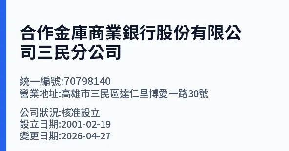 合作金庫商業銀行股份有限公司三民分公司的照片-統編 70798140(高雄市) 公司登記資料與營業項目詳細圖表