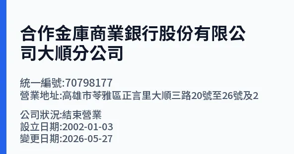合作金庫商業銀行股份有限公司大順分公司的照片-統編 70798177(高雄市) 公司登記資料與營業項目詳細圖表