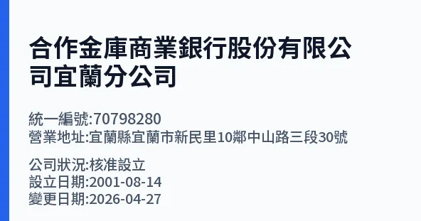 合作金庫商業銀行股份有限公司宜蘭分公司的照片-統編 70798280(宜蘭縣) 公司登記資料與營業項目詳細圖表