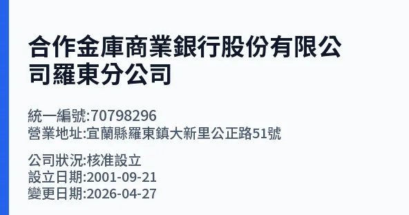 合作金庫商業銀行股份有限公司羅東分公司的照片-統編 70798296(宜蘭縣) 公司登記資料與營業項目詳細圖表
