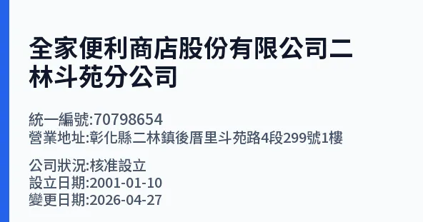 全家便利商店股份有限公司二林斗苑分公司的照片-統編 70798654(彰化縣) 公司登記資料與營業項目詳細圖表