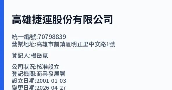 高雄捷運股份有限公司的照片-統編 70798839(高雄市) 公司登記資料與營業項目詳細圖表