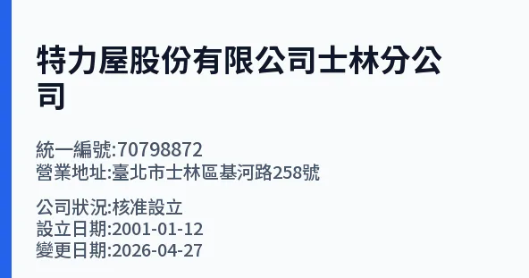 特力屋股份有限公司士林分公司的照片-統編 70798872(臺北市) 公司登記資料與營業項目詳細圖表