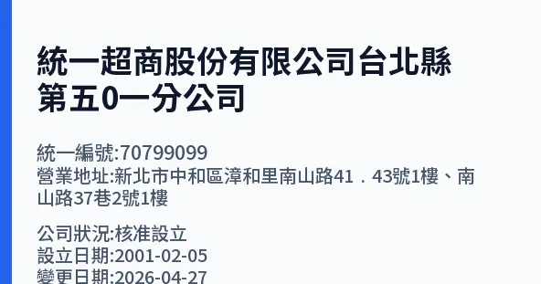 統一超商股份有限公司台北縣第五0一分公司的照片-統編 70799099(新北市) 公司登記資料與營業項目詳細圖表