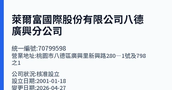 萊爾富國際股份有限公司八德廣興分公司的照片-統編 70799598(桃園市) 公司登記資料與營業項目詳細圖表