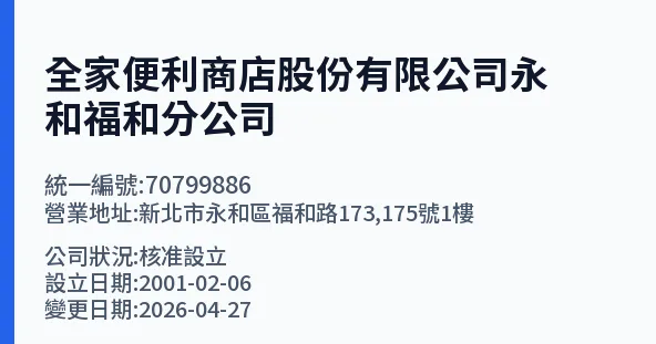 全家便利商店股份有限公司永和福和分公司的照片-統編 70799886(新北市) 公司登記資料與營業項目詳細圖表
