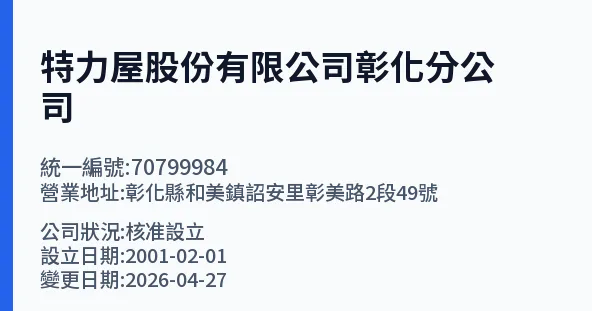 特力屋股份有限公司彰化分公司的照片-統編 70799984(彰化縣) 公司登記資料與營業項目詳細圖表