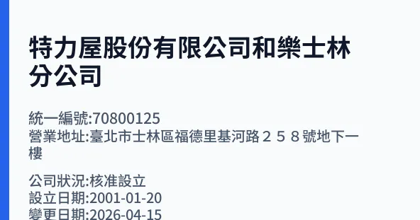 特力屋股份有限公司和樂士林分公司的照片-統編 70800125(臺北市) 公司登記資料與營業項目詳細圖表