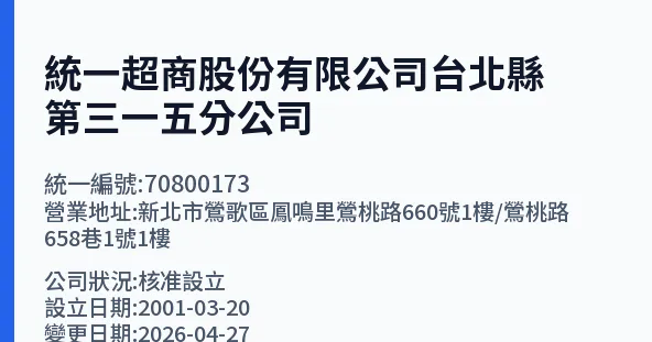 統一超商股份有限公司台北縣第三一五分公司的照片-統編 70800173(新北市) 公司登記資料與營業項目詳細圖表