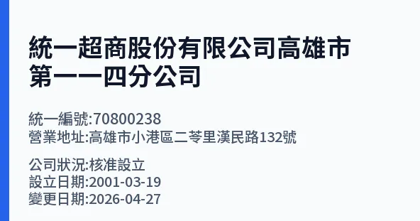 統一超商股份有限公司高雄市第一一四分公司的照片-統編 70800238(高雄市) 公司登記資料與營業項目詳細圖表