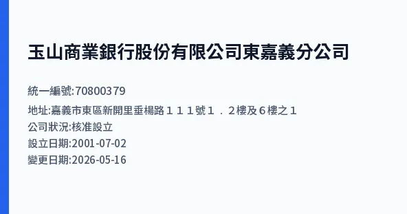 玉山商業銀行股份有限公司東嘉義分公司的照片-統編 70800379(嘉義市) 公司登記資料與營業項目詳細圖表