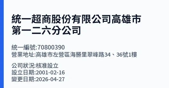 統一超商股份有限公司高雄市第一二六分公司的照片-統編 70800390(高雄市) 公司登記資料與營業項目詳細圖表