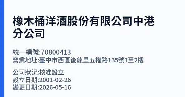 橡木桶洋酒股份有限公司中港分公司的照片-統編 70800413(臺中市) 公司登記資料與營業項目詳細圖表