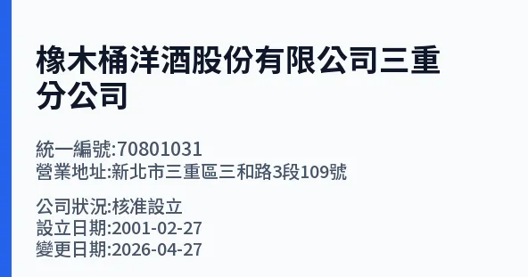 橡木桶洋酒股份有限公司三重分公司的照片-統編 70801031(新北市) 公司登記資料與營業項目詳細圖表