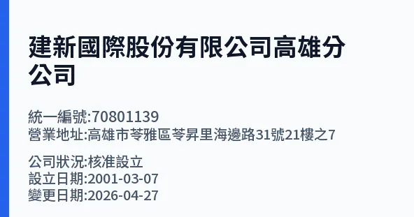 建新國際股份有限公司高雄分公司的照片-統編 70801139(高雄市) 公司登記資料與營業項目詳細圖表