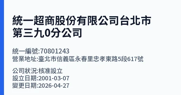統一超商股份有限公司台北市第三九0分公司的照片-統編 70801243(臺北市) 公司登記資料與營業項目詳細圖表