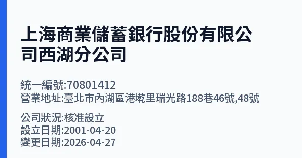 上海商業儲蓄銀行股份有限公司西湖分公司的照片-統編 70801412(臺北市) 公司登記資料與營業項目詳細圖表
