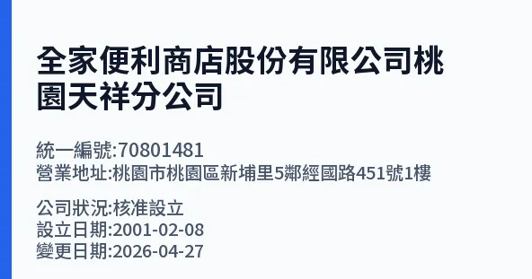 全家便利商店股份有限公司桃園天祥分公司的照片-統編 70801481(桃園市) 公司登記資料與營業項目詳細圖表