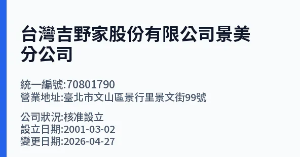 台灣吉野家股份有限公司景美分公司的照片-統編 70801790(臺北市) 公司登記資料與營業項目詳細圖表