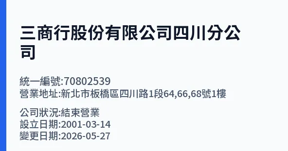 三商行股份有限公司四川分公司的照片-統編 70802539(新北市) 公司登記資料與營業項目詳細圖表
