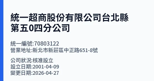 統一超商股份有限公司台北縣第五0四分公司的照片-統編 70803122(新北市) 公司登記資料與營業項目詳細圖表