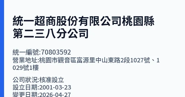 統一超商股份有限公司桃園縣第二三八分公司的照片-統編 70803592(桃園市) 公司登記資料與營業項目詳細圖表